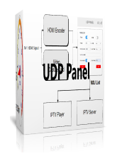 The best IPTV Panel.